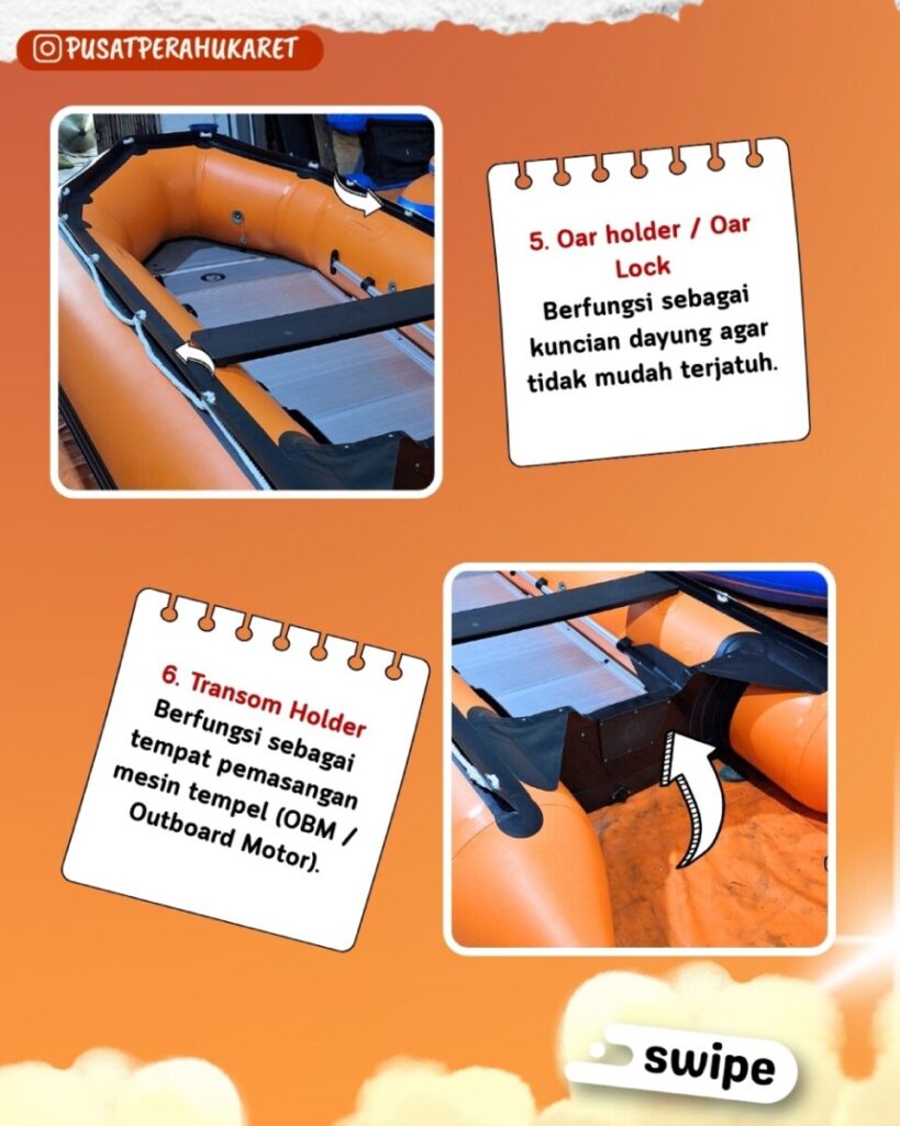 PENTING KENALI BAGIAN-BAGIAN PERAHU KARET INI - Pusat Marine