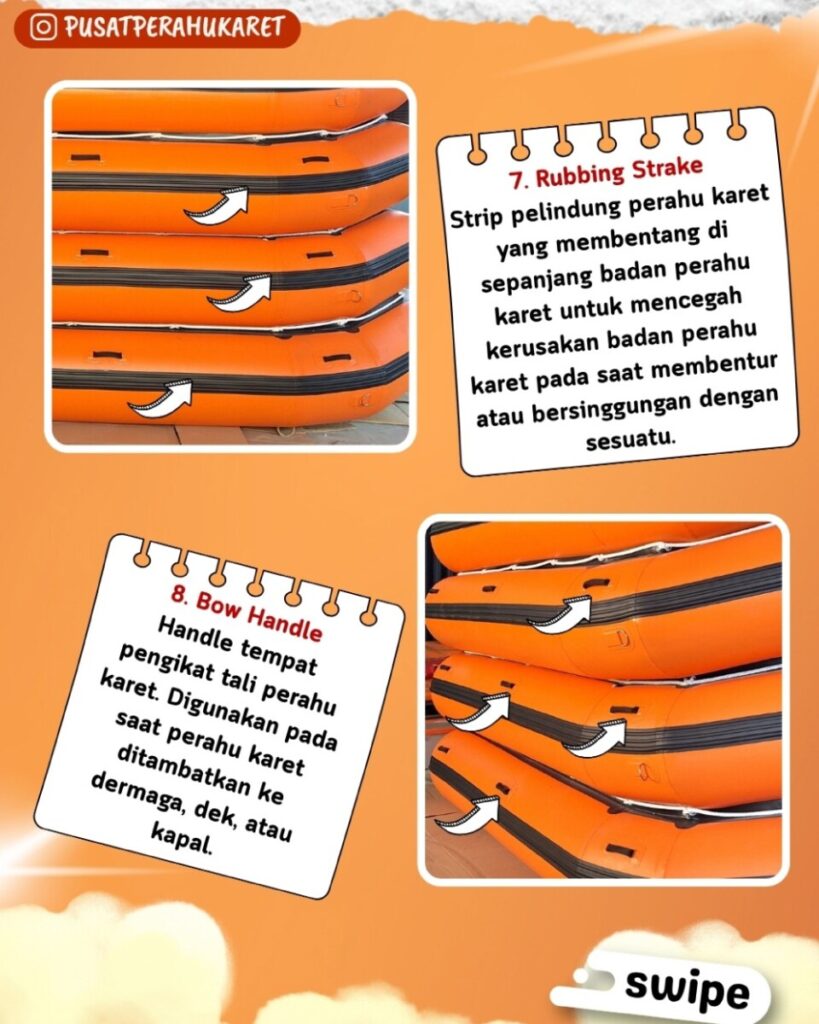 PENTING KENALI BAGIAN-BAGIAN PERAHU KARET INI - Pusat Marine