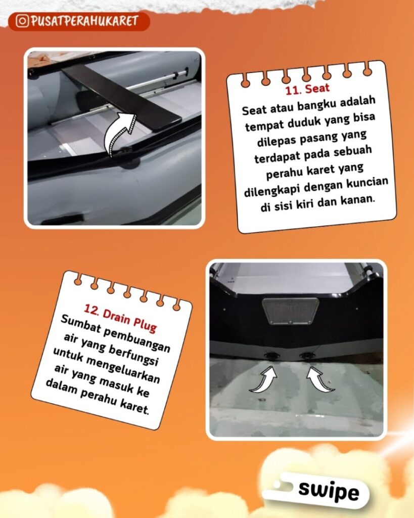 PENTING KENALI BAGIAN-BAGIAN PERAHU KARET INI - Pusat Marine